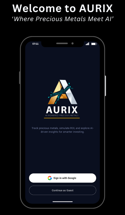 Aurix